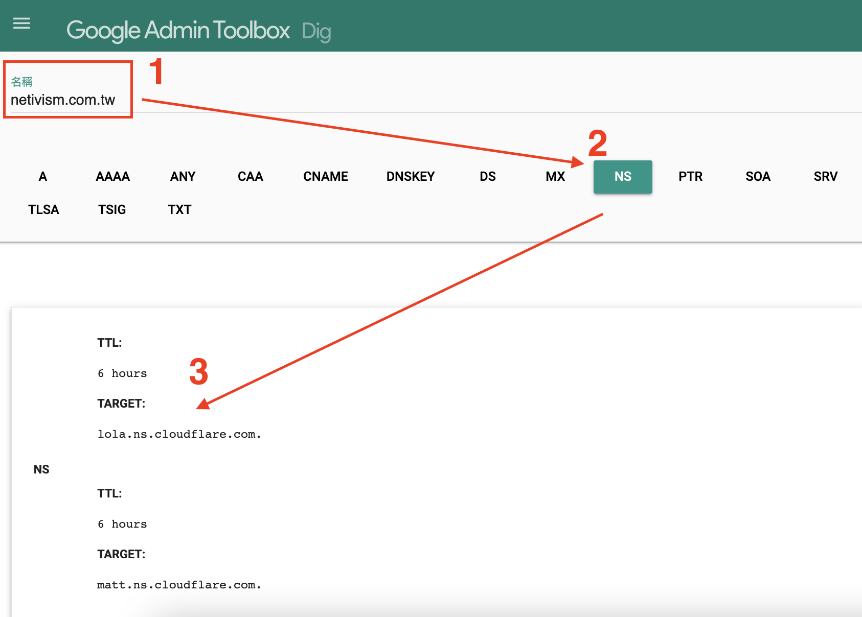 寄送電子報的必要設定：SPF、DKIM怎麼設 | netiCRM 非營利組織專屬支持者關係管理系統